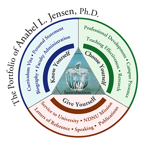 The Portfolio of Dr Anabel L Jensen